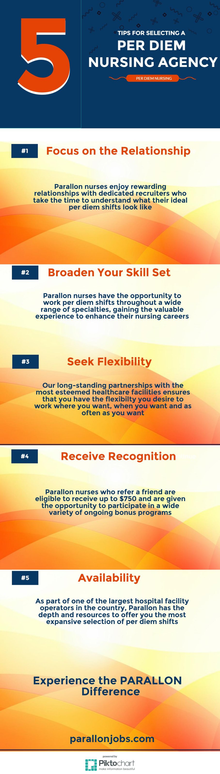 Top 5 Tips for Selecting a Per Diem Nursing Agency